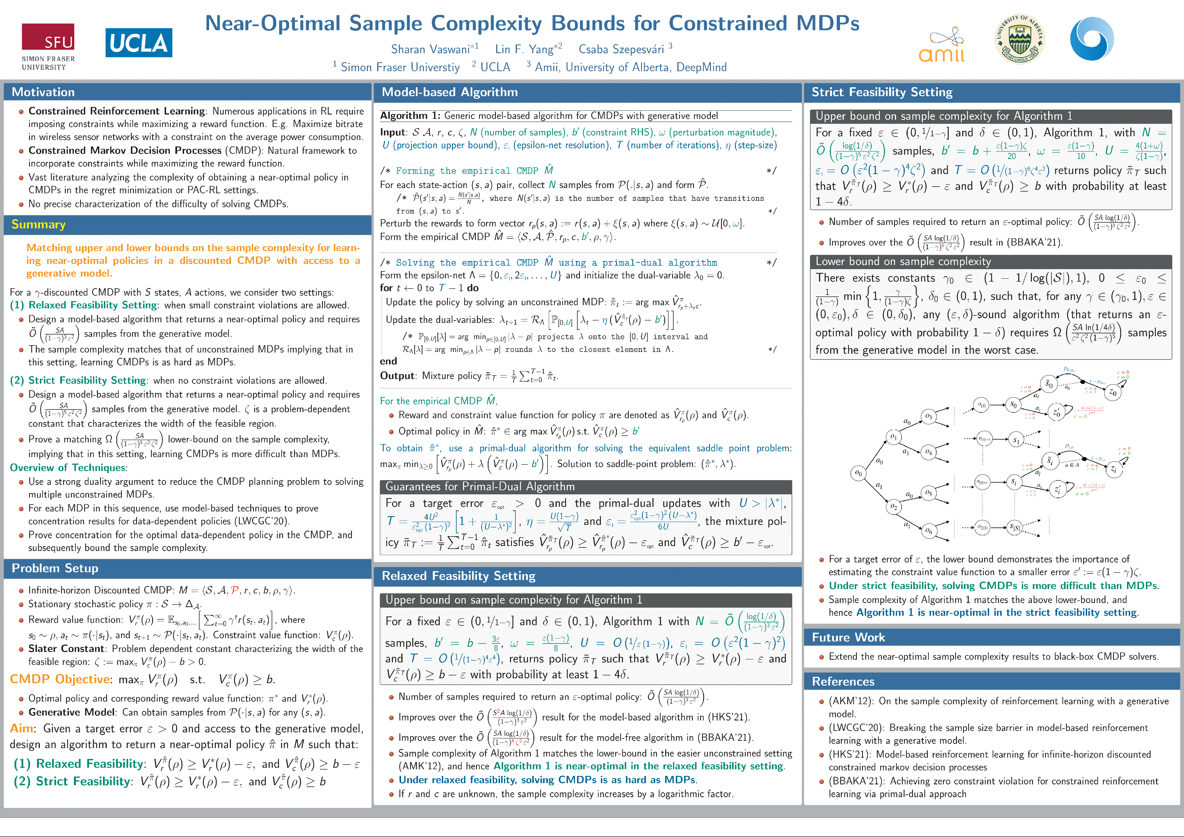 NeurIPS Poster Near-Optimal Sample Complexity Bounds for Constrained MDPs